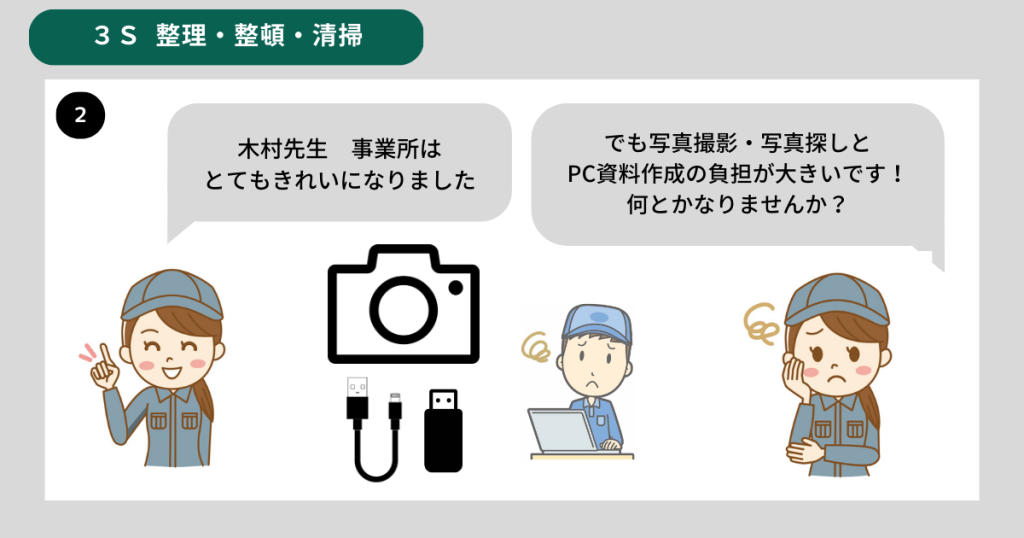 DX化,DX成功ポイント,お客様の声,ユーザーの声,3S,5S, | 株式会社オンリーワン経営