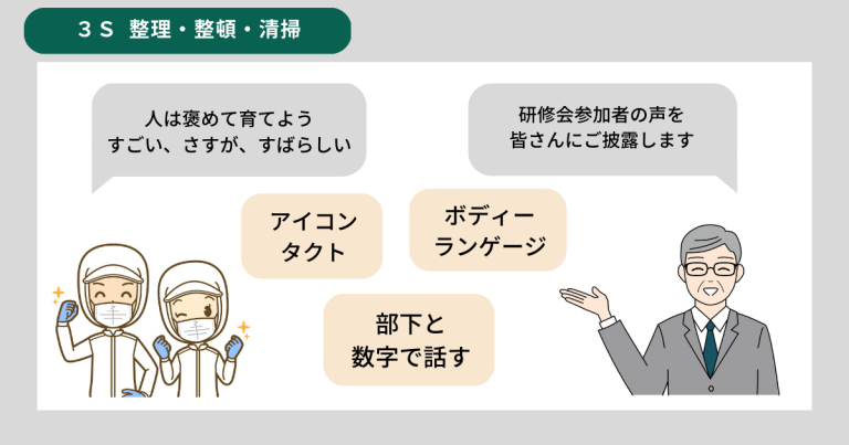 DX化,DX成功ポイント,お客様の声,ユーザーの声,3S,5S, | 株式会社オンリーワン経営